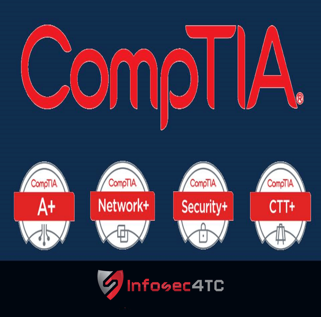 The CompTIA Cybersecurity Career Pathway - InfoSec4TC